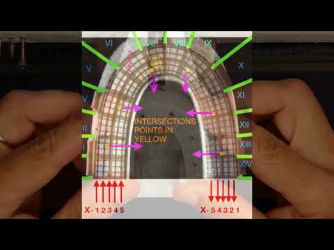 PSIG Explanatory Video in English