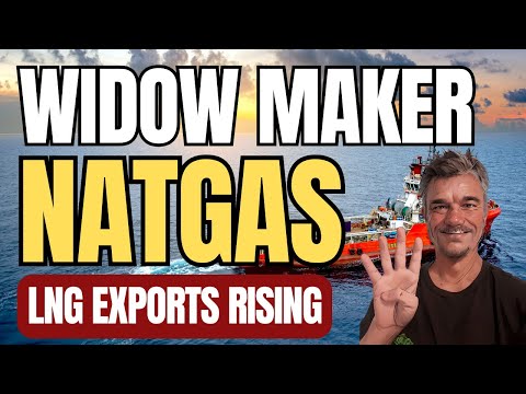 Natural Gas: LNG Exports on the RISE