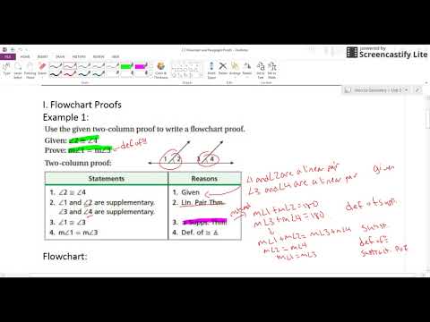 2.6 Flowchart Proofs