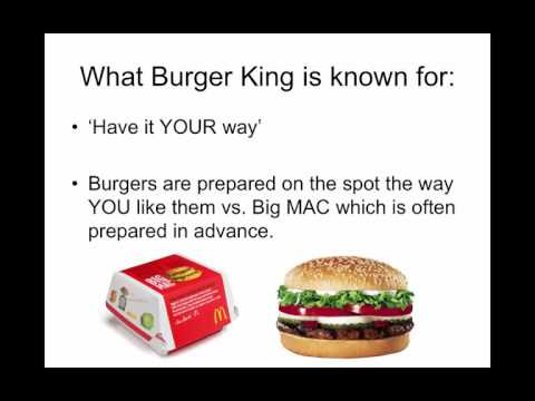 Value Chains - Fast Food Example