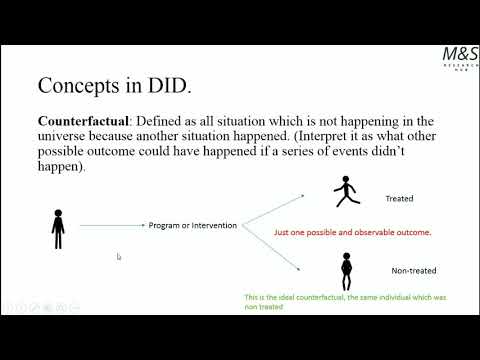 Econometrics Offline Training: Difference in Difference - Video 1: Introduction