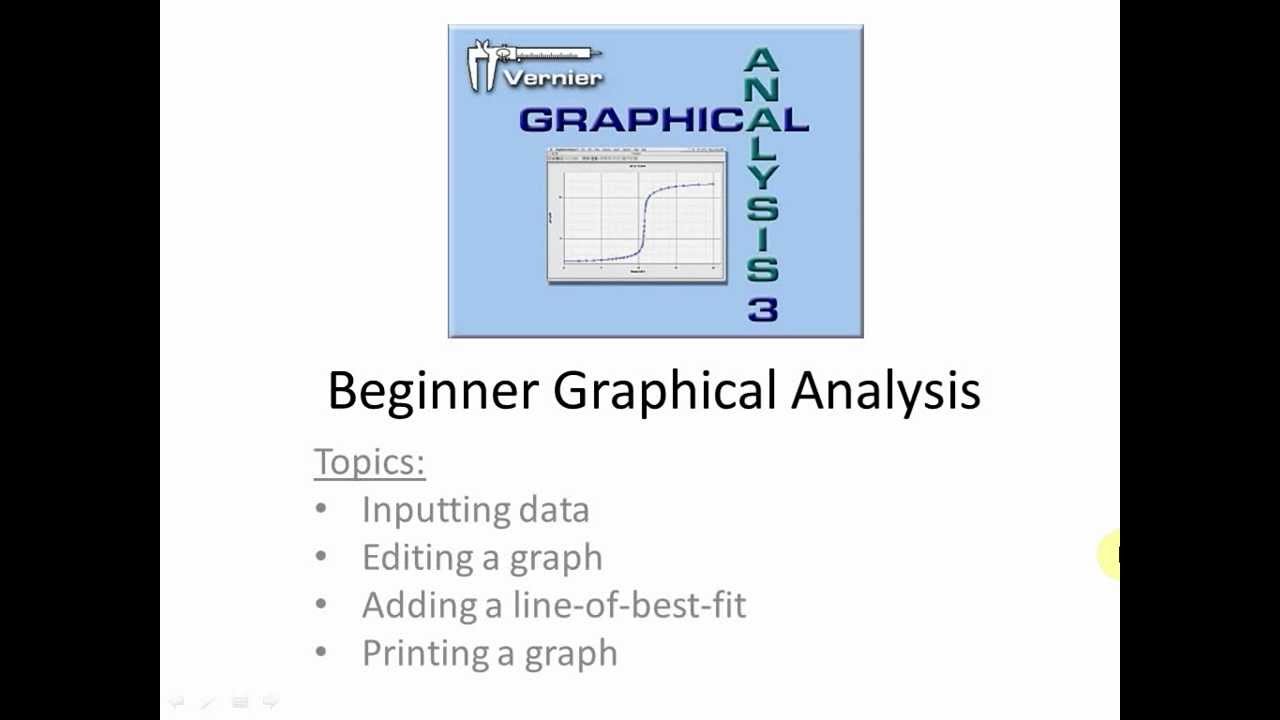 Beginner Graphical Analysis Tutorial