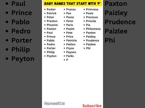 Baby Names That Start With ‘P’ 🧒 👦 #shorts #shortvideo #babynames #latest