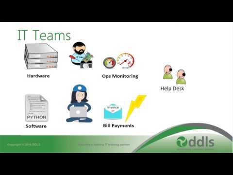 Webinar: The Five Stages of the ITIL Service Lifecycle