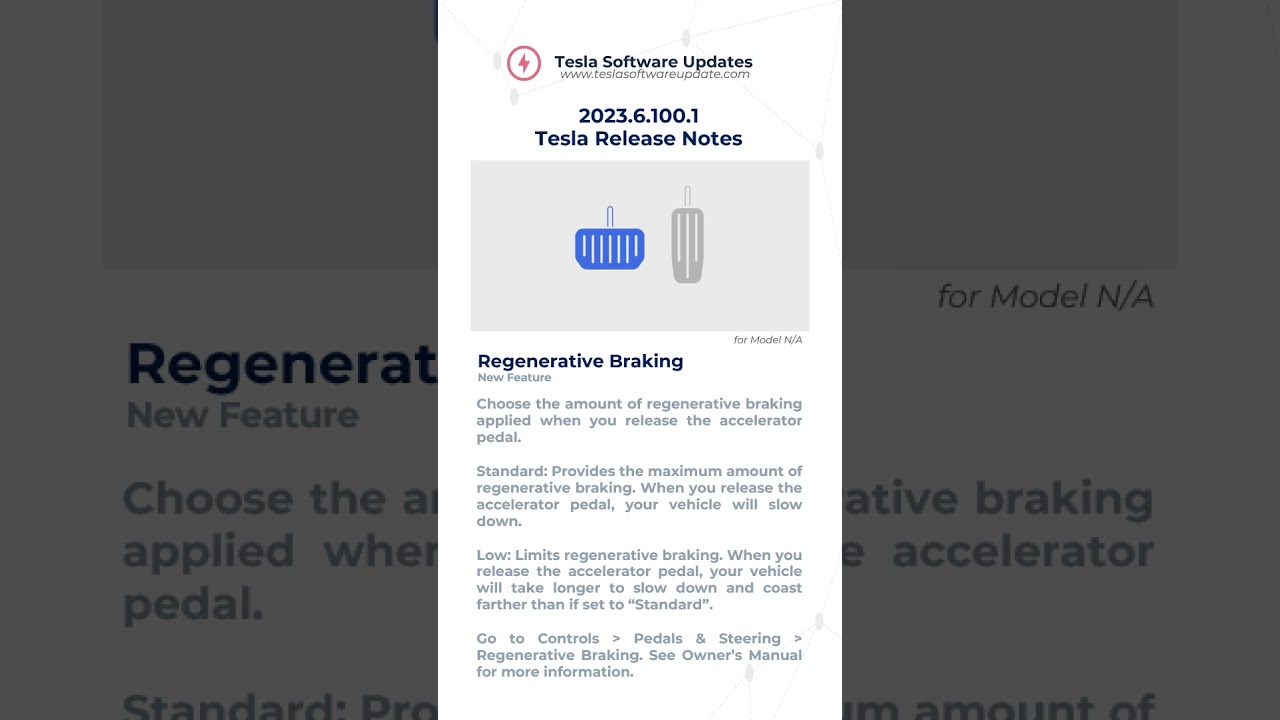 2023.6.100.1 Tesla Release Notes (New Feature)