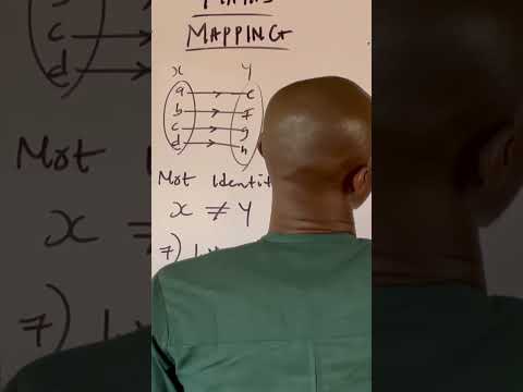 Clear example of “Ordered pair “mapping