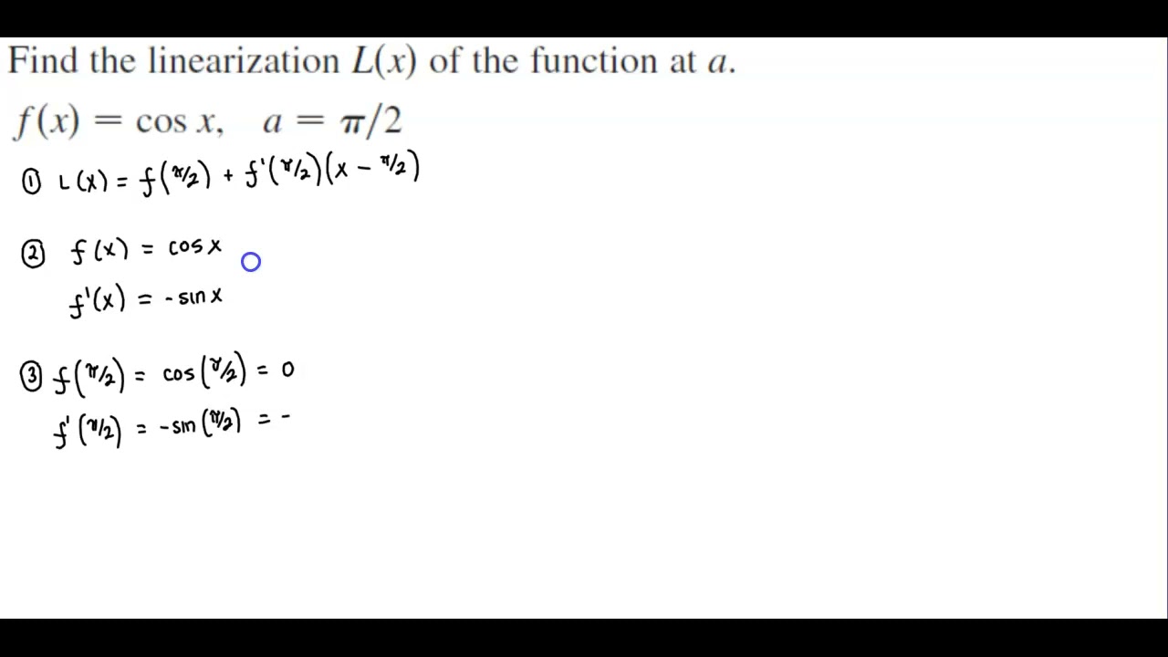 Math 1A HW 3.9.7 Find the linearization L(x) of the function at a.