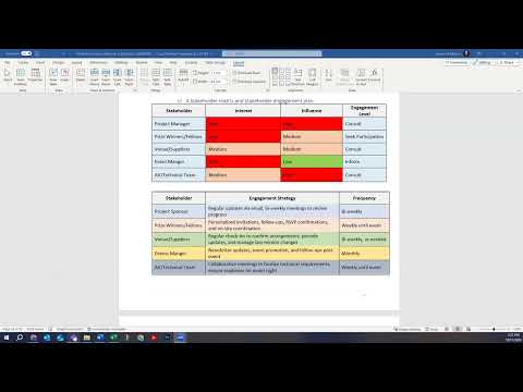 AIM Project Management Module 3