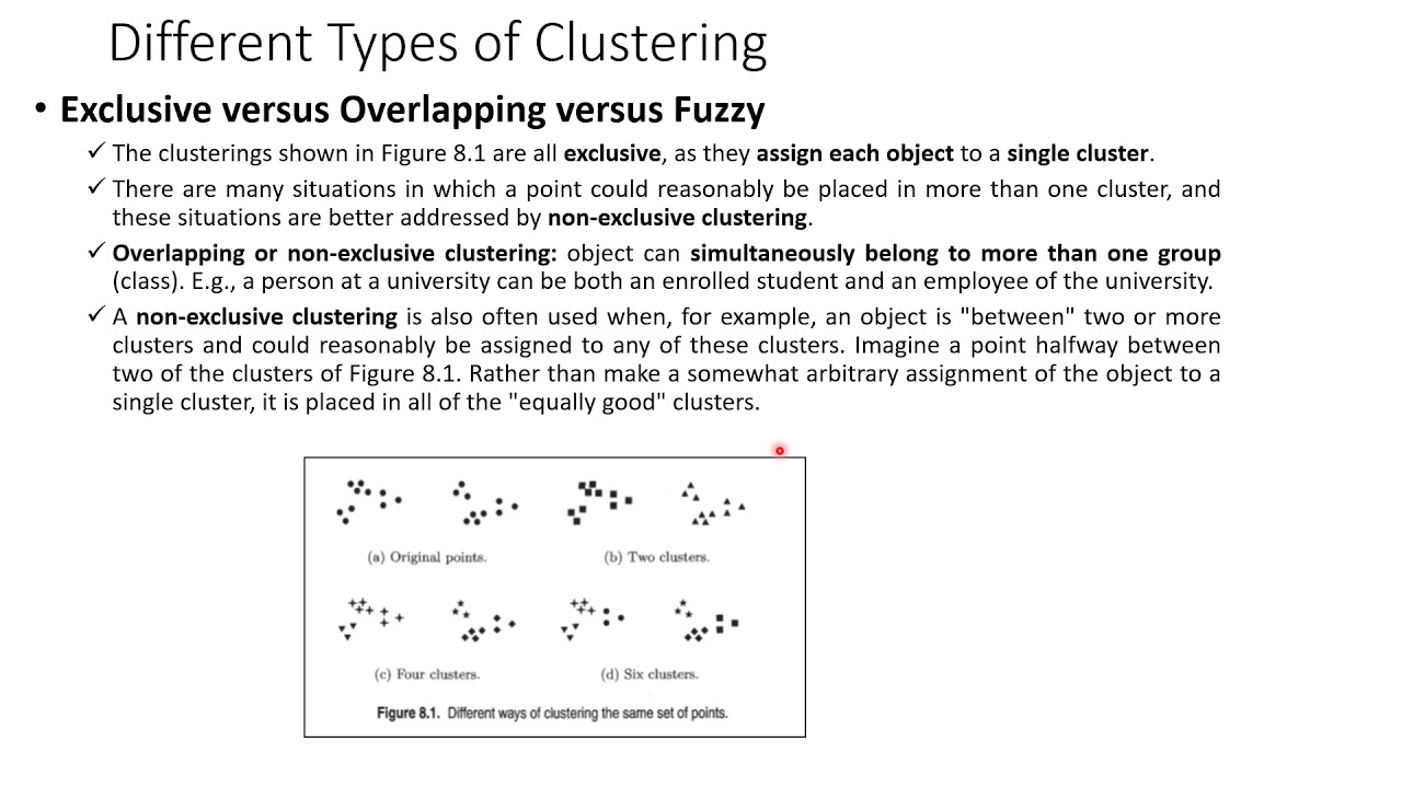 CLUSTER ANALYSIS BASICS