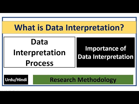 What is Data Interpretation in Research? Data Interpretation Process-Data Interpretation Importance