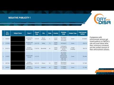 Day with DISA 2019: Driver Qualification Files: What's in it & How Do You Keep It Up to Date?