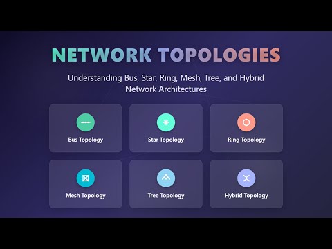 Network Topologies Explained: Bus, Star, Ring, Mesh & More! | Beginner's Guide