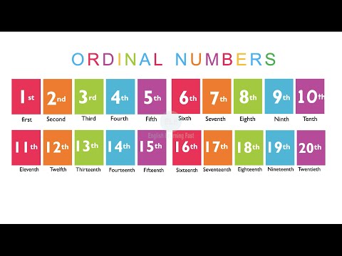 Mempelajari Cardinal dan Ordinal Numbers Bahasa inggris | Part 2