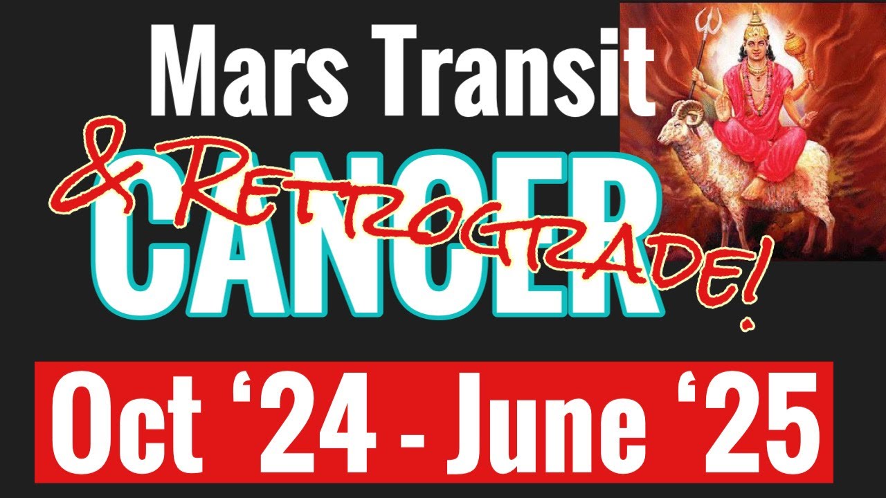 Mars Transit in Cancer and Retrograde: A Turning Point for World ...