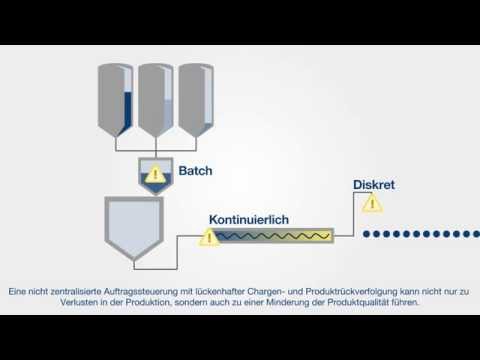 Anlagenweites Rezepturmanagement - ProLeiT - Deutsch