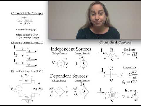 Introduction to Linear Circuit Components