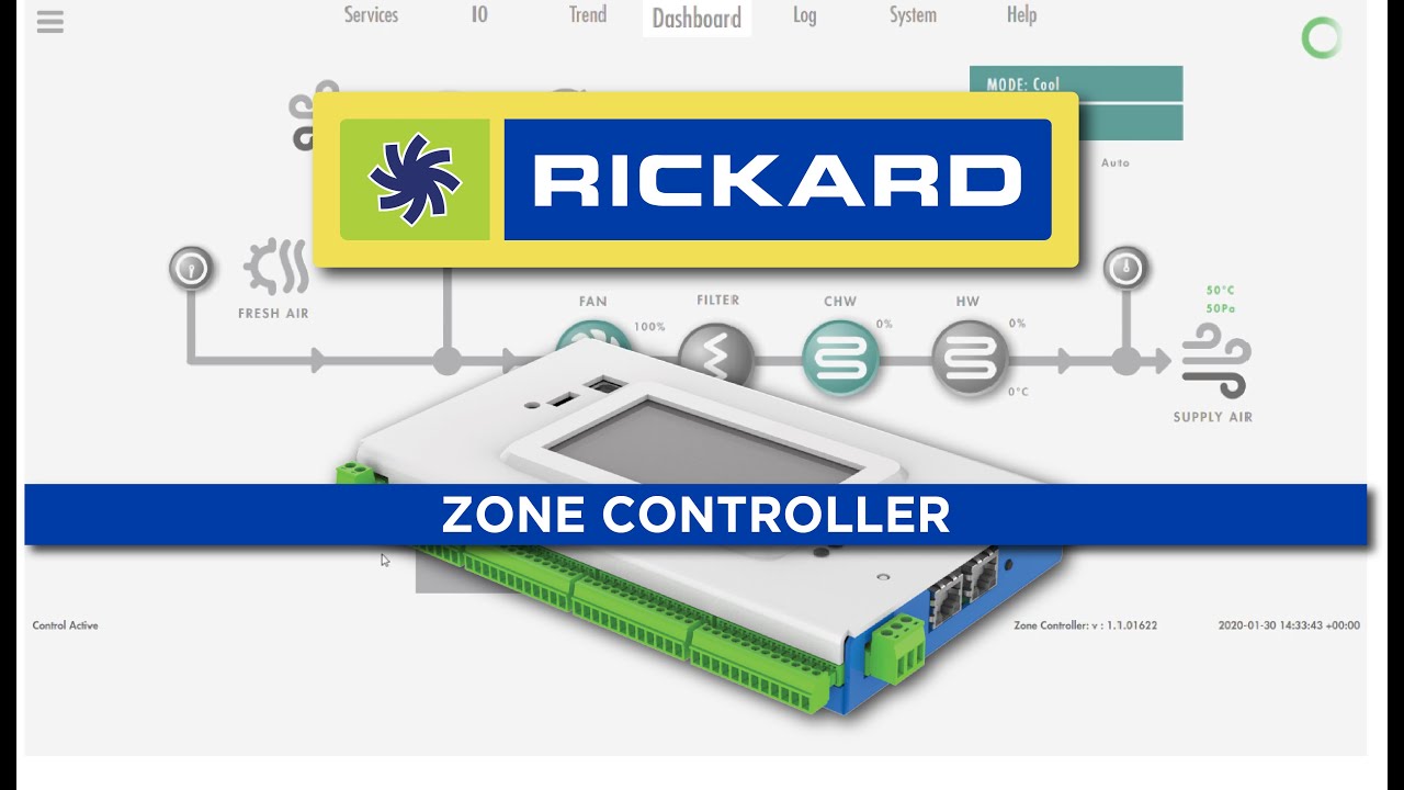 VIDEOS - Rickard Air Diffusion