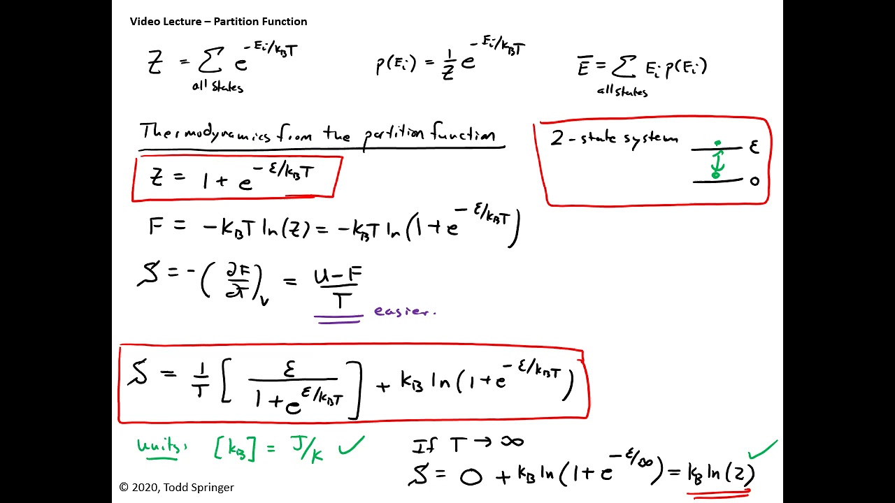 Lecture - Partition Function (Part 4 of 4)