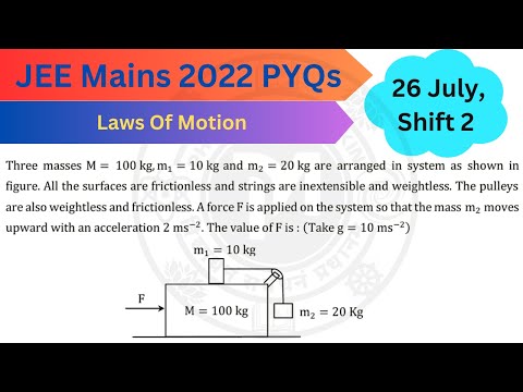 Three masses M= 100kg, m1= 10kg and m2=20kg are arranged in a system as shown in figure.| IIT JEE |