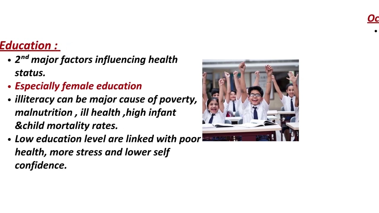“Determinants of Health | Public Health & Community Medicine Made Easy (Useful for PPT & Exams)”