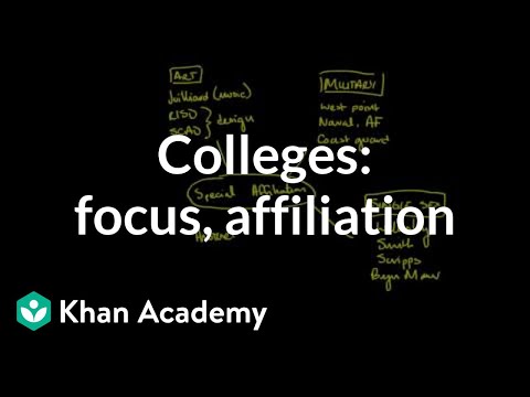 Comparing colleges based on special focus or affiliation