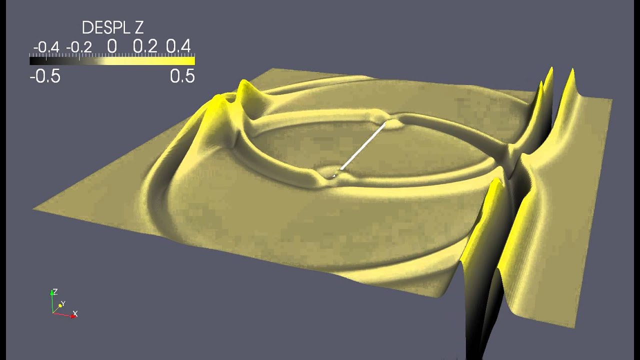 Finite Crack - Total Displacement Field. Incidence: 0°