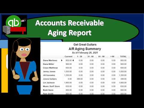 Accounts Receivable Aging Report 4.30