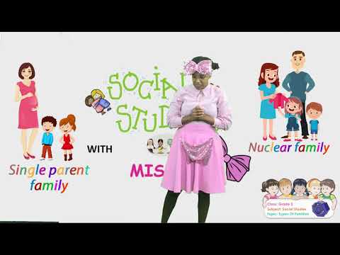 Social Studies - Grade 2: Types of Families - Nuclear & Single Parent Family