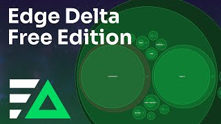 Edge Delta Reviews, Cost & Features | GetApp Australia 2023