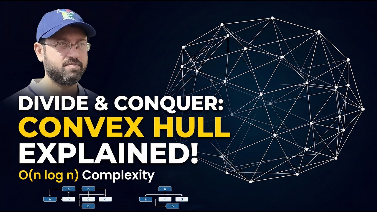 Convex Hull: Divide and Conquer Algorithm | Step-by-Step Explanation (DAA)