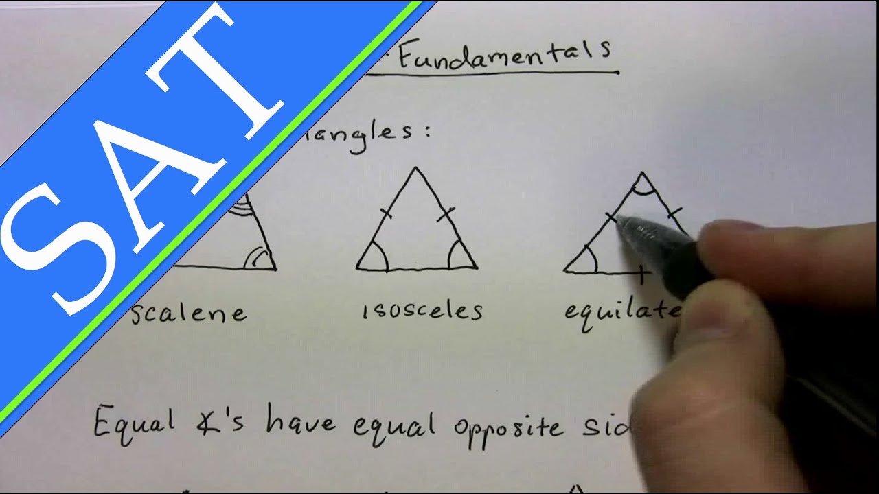 SAT - Triangles - Fundamentals