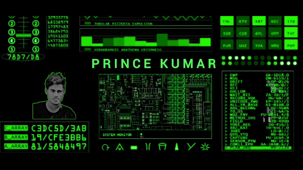 Prince Kumar GitHub Background