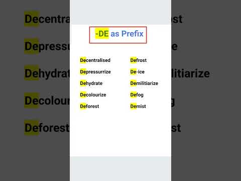 Words with De as Prefix #trending #education