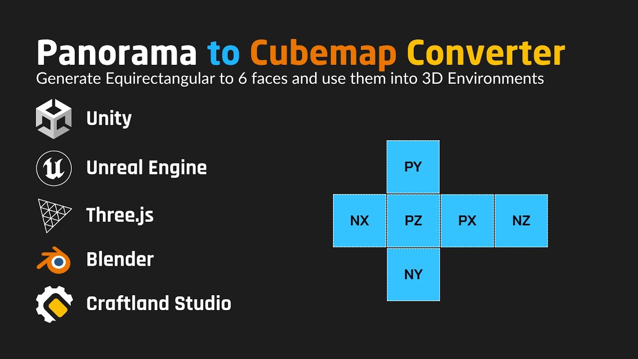 Turn Any 360° Panorama into a Stunning 3D Skybox | Works in Unity, Three.js & More! | Nexos Labs