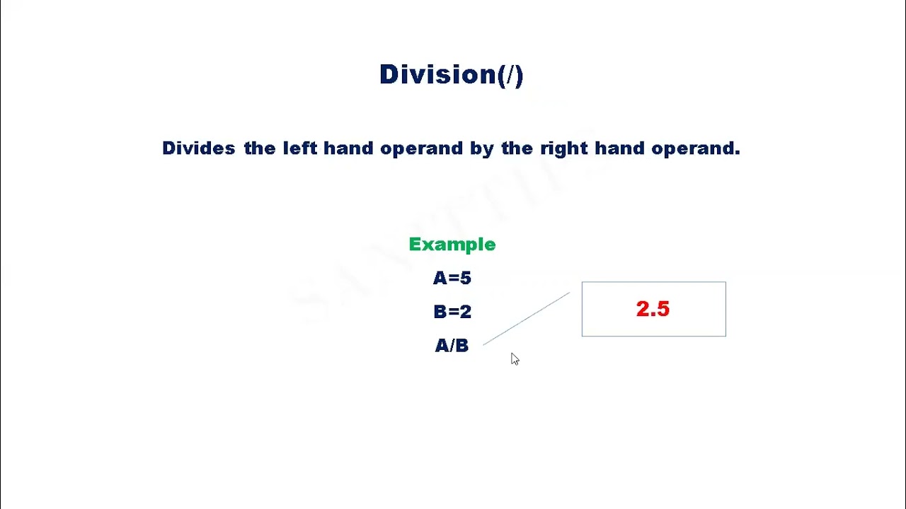 Arithmetic Operators  in Python  ( KTU ITT 205  PROBLEM SOLVING USINGPYTHON Module 1)