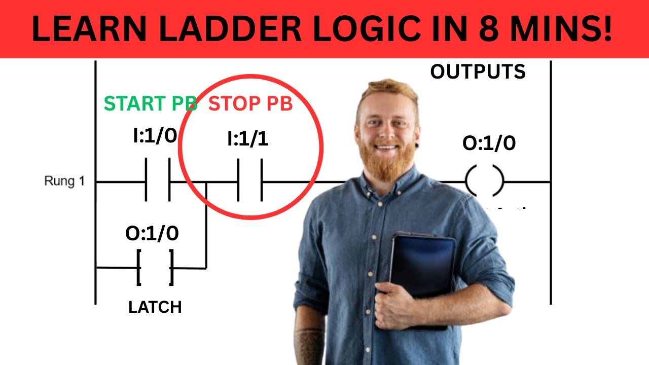 Mastering PLC Ladder Logic: The Complete Beginner‑to‑Pro Tutorial