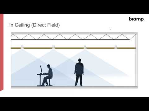 Sound Masking 101 Webinar