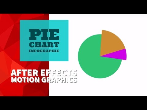 Pie Chart Tutorial