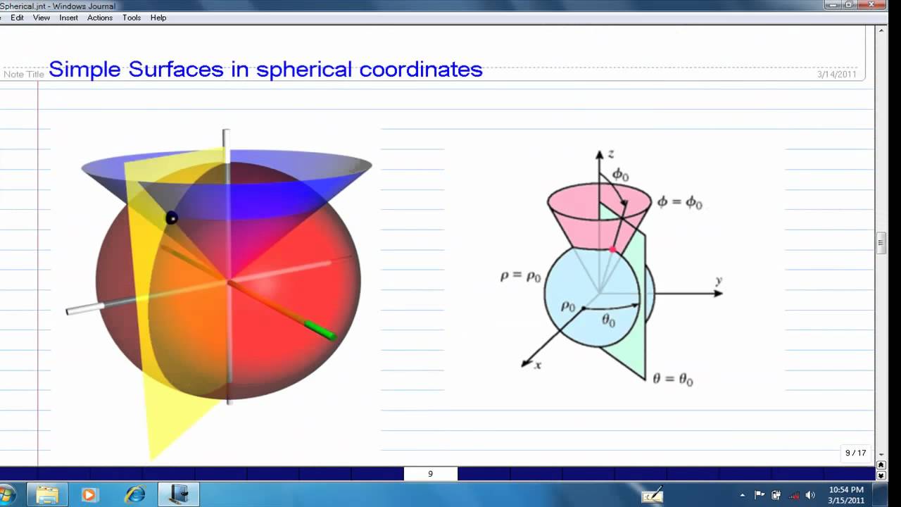 Intro to Spherical Coordinates
