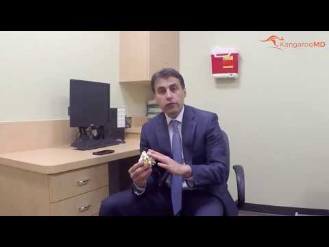 Dr. Hamid Mir discusses about microscopic procedure