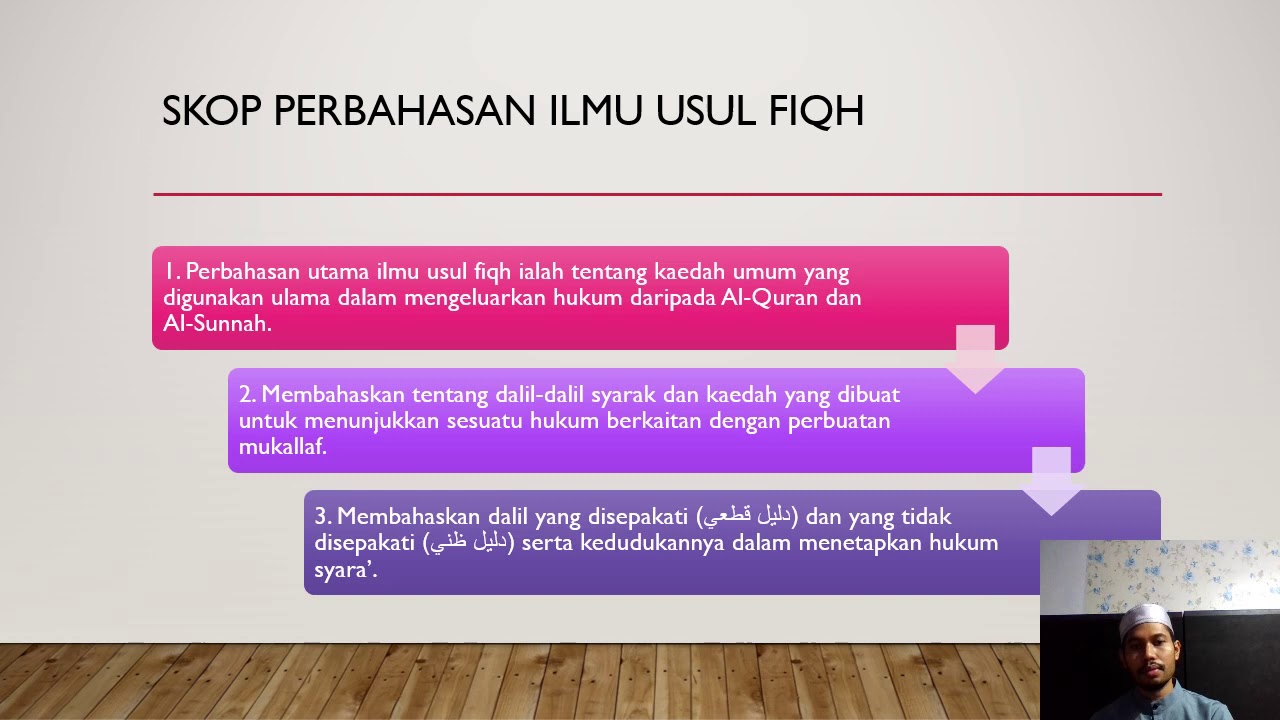 PENGENALAN USUL FIQH 2