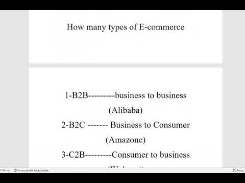 What is E-Commerce | Type of E-Commerce with Examples in Urdu || E-Commerrce with Ramiz ||