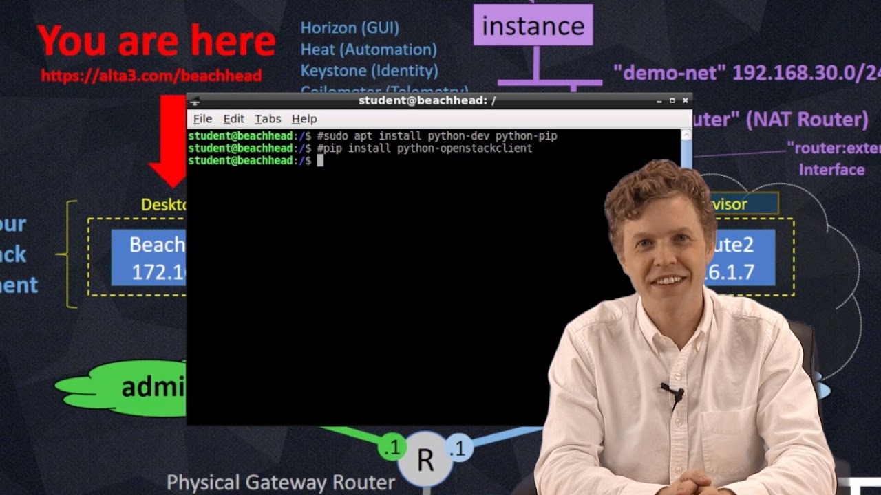 OpenStack Training - Python CLI Clients