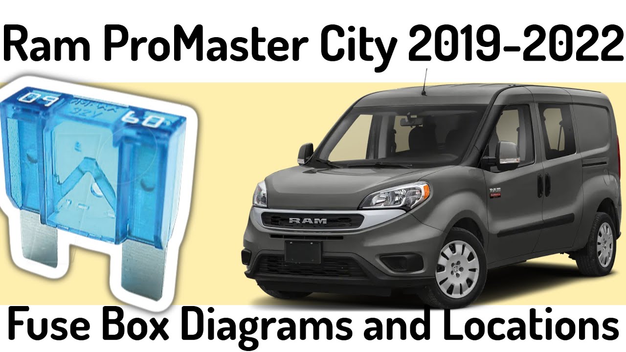 (2019-2022) Ram ProMaster City Fuse Box Diagrams and Fuse Panel Locations✅