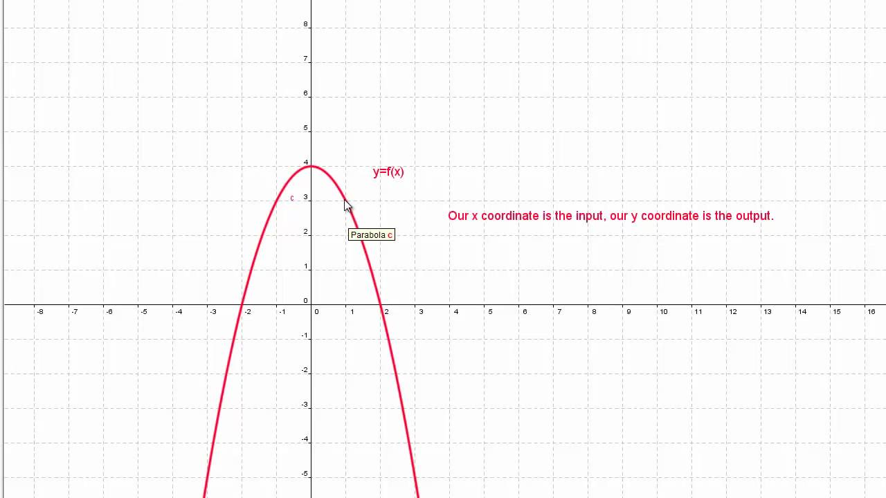 function notation 5.mp4