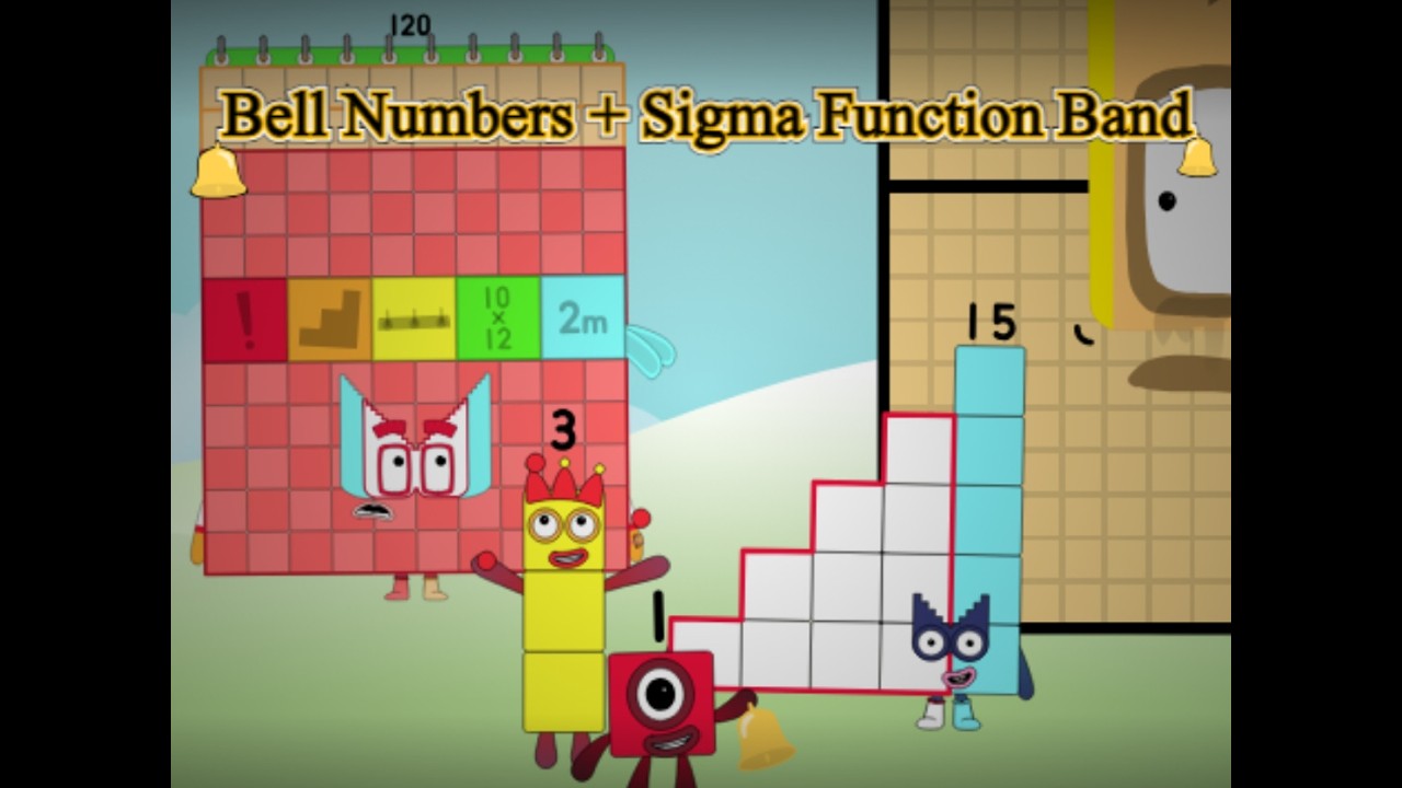 Bell Numbers + Sigma Function Band