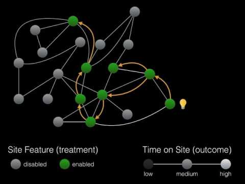 KDD2016 paper 878