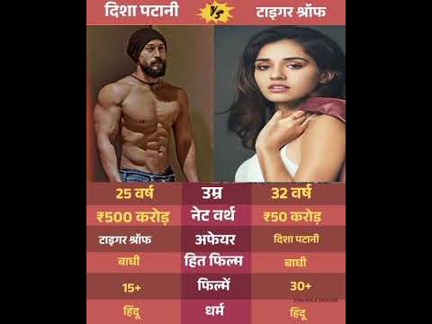 Disha Patani & Tiger Shroff #shorts #video #music #halloween #bollywood