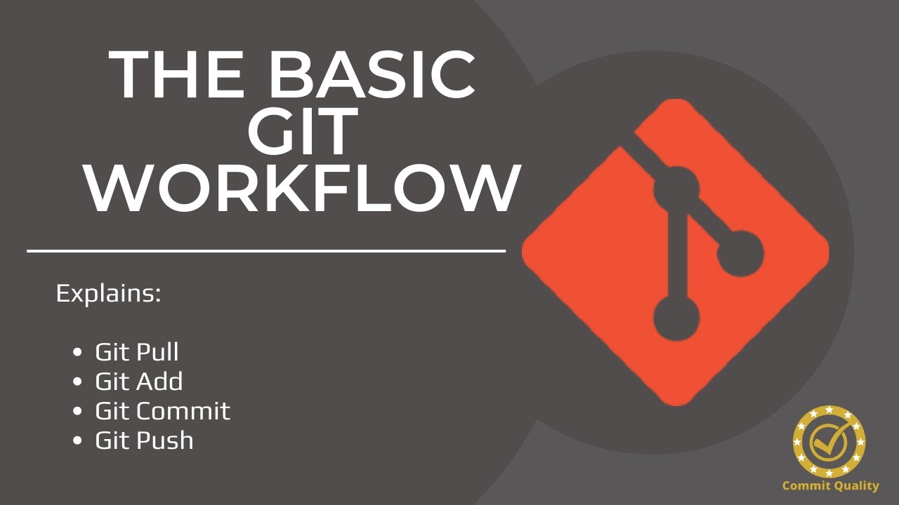 6. The Basic Git Workflow