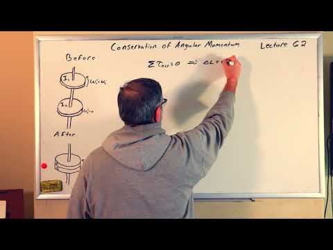 Lecture 62: Conservation of Angular Momentum